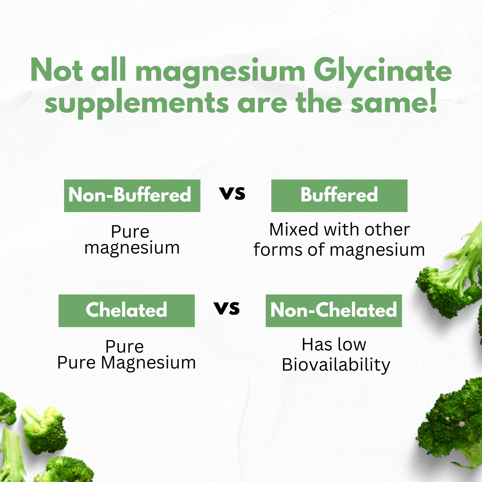Magnesium Glycinate – HCL HERBAL CODE LABS