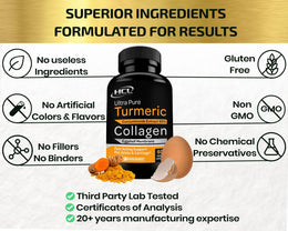 Collagen NEM® & Turmeric Extract – Herbal Code Labs Nutrition