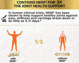 Collagen NEM® & Turmeric Extract – Herbal Code Labs Nutrition